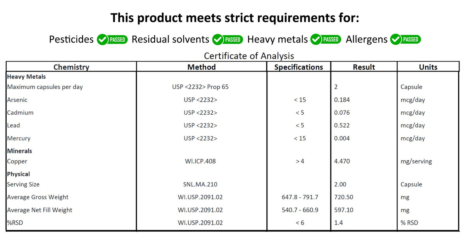 USCare Prostanova – Full Review & Analysis | Society Health