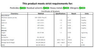 USCare Prostanova – Full Review & Analysis | Society Health