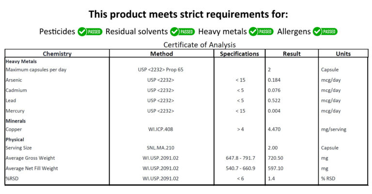 USCare Prostanova – Full Review & Analysis | Society Health